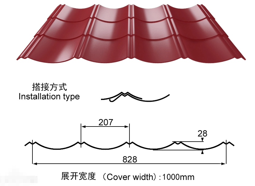 What is color coated steel plate？ - Solucky Steel